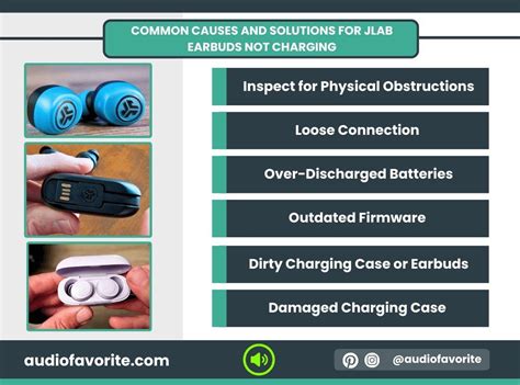 Jlab Earbuds Not Charging Try These Easy Solutions