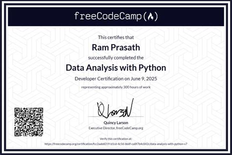 Earned Data Analysis With Python Certification Ram Prasath Posted On The Topic Linkedin