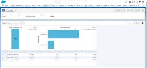 How To Resolve Dashboards Filters Not Applied When Query Faceting Is