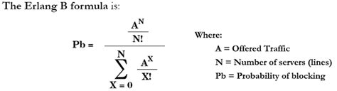 Resolved Looking For Erlang B Code Vbforums