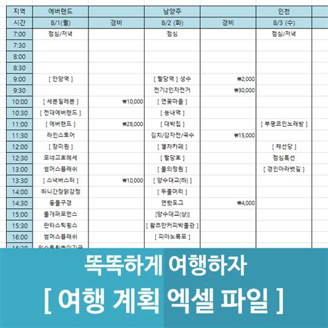 똑똑하게 여행하자 여행 계획서 양식 다운로드 네이버 블로그