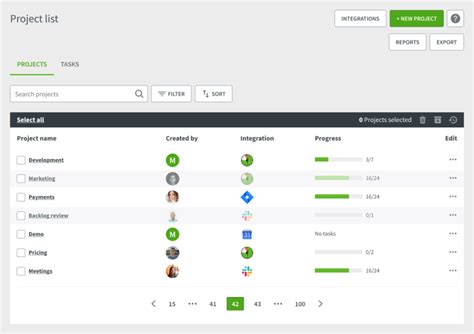 How To Use Our Projects Feature Desktime Blog