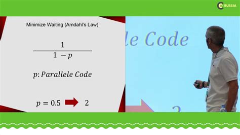 C Russia 2018 Rainer Grimm Best Practices For Concurrency In Modern