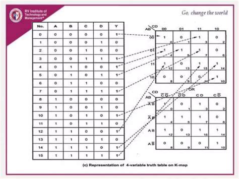 Module Ppt Class Pptx