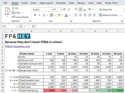 Fpandhey Careers Excel Fpanda Fpandhey