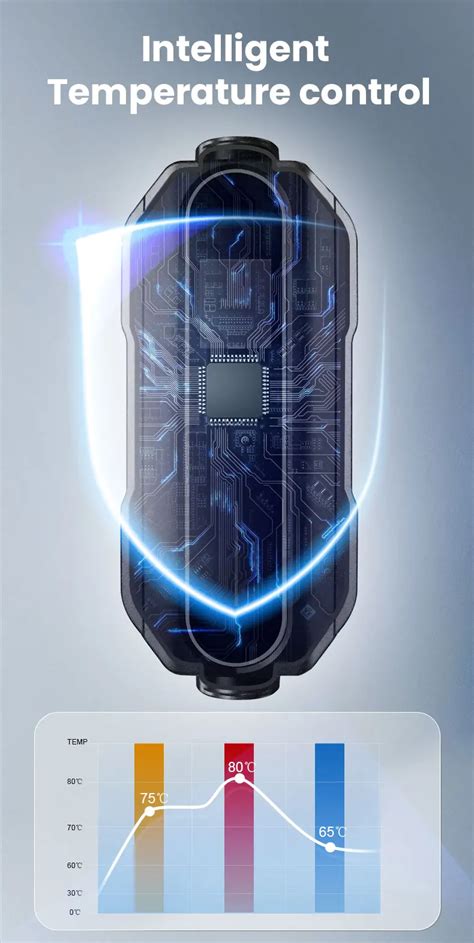 Type Portable Ev Charger Current Switching A Electric Car Charger For Electric Vehicle Buy