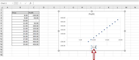 How To Label The X And Y Axes In Excel SpreadCheaters