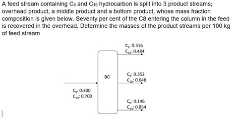 Solved A Feed Stream Containing C And C10 Hydrocarbon Is