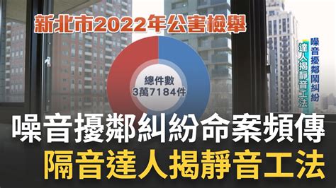 咚 以為是鄰居吵 揭密水錘聲噪音源頭噪音擾鄰鬧糾紛命案 隔音達人揭靜音工法終結噪音新法上路 ｜ 記者 周昱伶 趙國瑞 ｜【好宅敲敲門】20231107 ｜ 三立inews