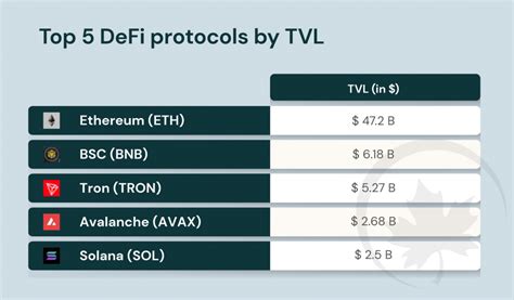 Bridging Liquidity With Router Protocol Mapleblockcapital