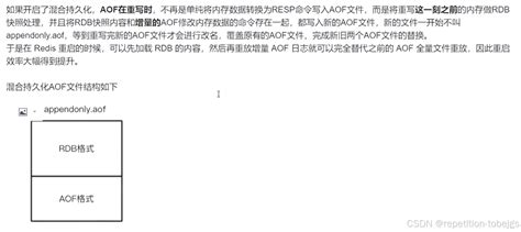 分布式专题 Redis持久化，主从哨兵架构详解 Csdn博客