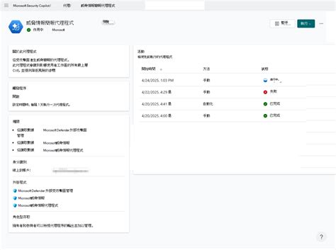 Microsoft Security Copilot 威脅情報簡報代理程式 Microsoft Learn