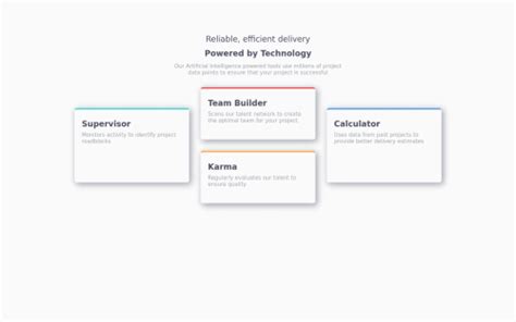 Mobile First Using Css Coding Challenge Solution