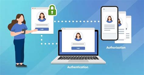 Authentication Vs Authorization Differences And Similarities