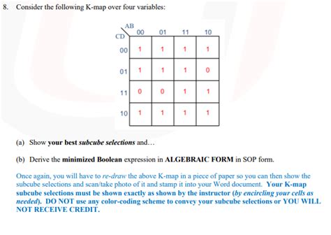 Solved 8 Consider The Following K Map Over Four Variables Chegg Com