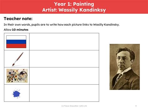 Retrieval Examples Specific To Art And Design Focus Education