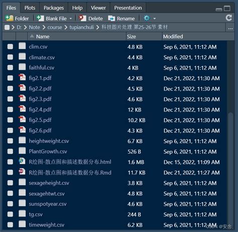 使用r语言绘制折线图 Csdn博客
