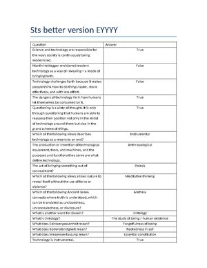 CS Assessment MAP Coloring Scheduling Problem Solving CS ASSESSMENT MAP COLORING