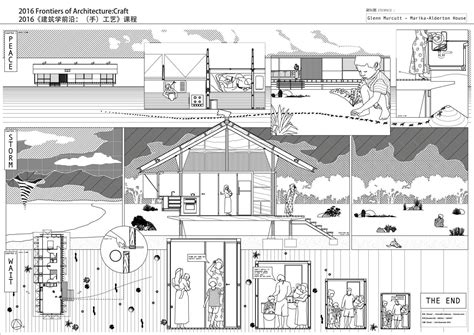 Architecture Poster Architecture Graphics Architecture Rendering