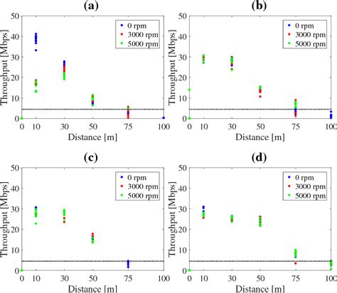 Figure 1 From Design Of Uav Embedded Microphone Array System For Sound