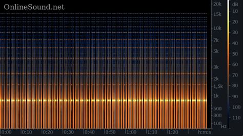 Other Audio Files Download Sounds And Audio Files