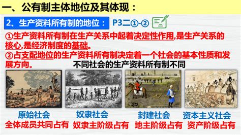 1 1公有制为主体 多种所有制经济共同发展 课件 （共36张ppt） 21世纪教育网 二一教育