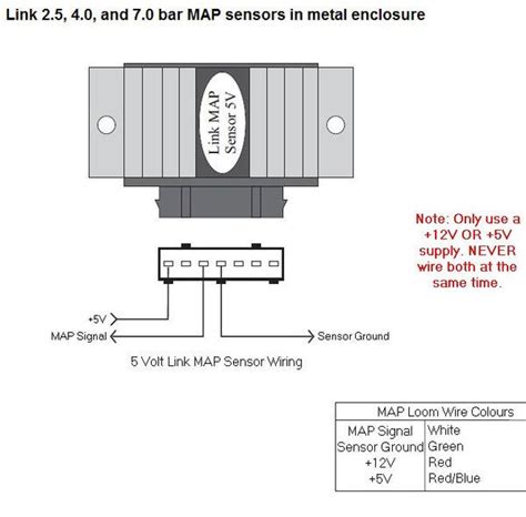 Pin Map Sensor Wiring Diagram
