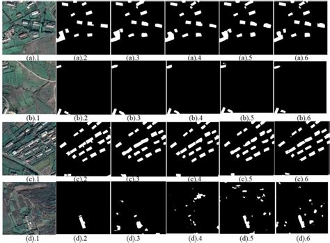 Visual Comparisons Of Satellite Dataset Ii Dataset Wherein 1 Download Scientific Diagram