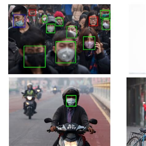 Sample Images From Face Mask Dataset Download Scientific Diagram