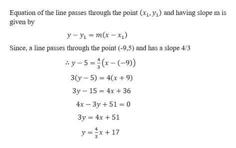 Answered O Graphs And Functions Writing An… Bartleby