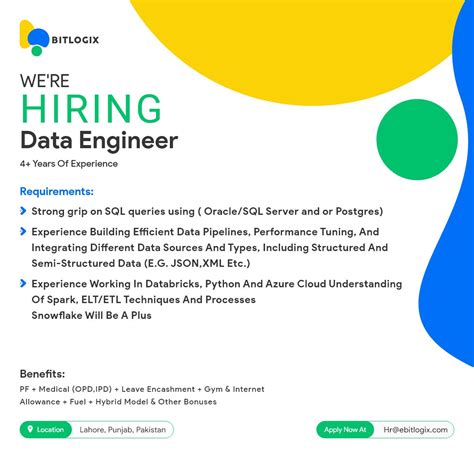 Zafar Ahmad Posted On Linkedin