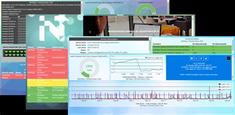 como criar um slideshow de dashboards unit platform documentação