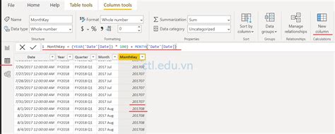 Lab Power Bi Module Create Dax Calculations In Power Bi Desktop Part Ctl Edu Vn