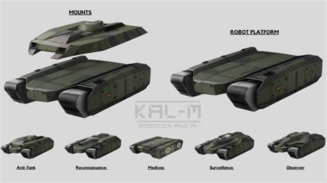Harish Vardhana On Linkedin Buildinginpublic Innovation Robotics Ugv Tankdrive Robotplatform