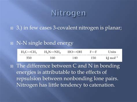 PPT The Chemistry Of Nitrogen PowerPoint Presentation Free Download ID