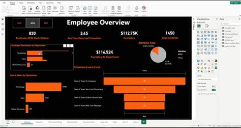 Ahmed Magdy On Linkedin Digitalegyptpioneers Dataanalytics Powerbi