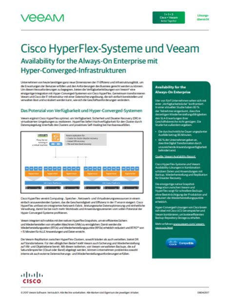 Veeam Cisco für IT Experten Silicon de