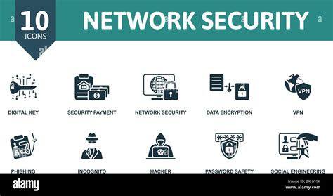 Network Security Icon Set Digital Key Security Payment Network