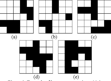 Figure 2 From Particle Swarm Optimization Approach To Discrete Tomography Reconstruction