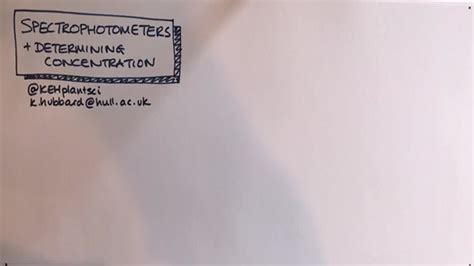 Muhammad Sameer Posted On Linkedin