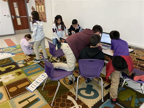 The Coding Classroom A Launchpad For Building Soft Skills