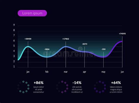 Dashboard Ui Infographic Modern Presentation With Data Graphs Admin Panel Hud Diagrams App