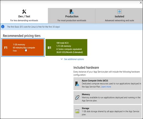 What Is Azure App Service What Is Azure App Service