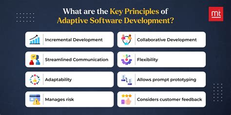 Adaptive Software Development Asd The Complete Guide