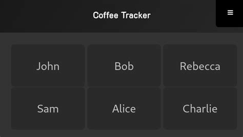 GitHub Ninja Software Coffee Tracks Member Coffee Consumption