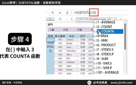 Excel序號自動更新篩選，用subtotal函數，自動更新編號 今日訊息
