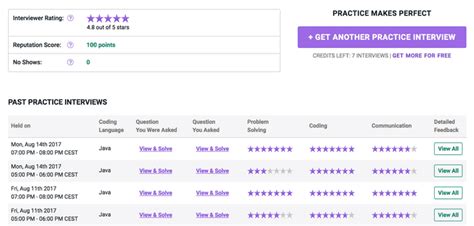 Practicing Coding Interviews Online With A Real Interviewer Using Pramp Vojtech Ruzickas