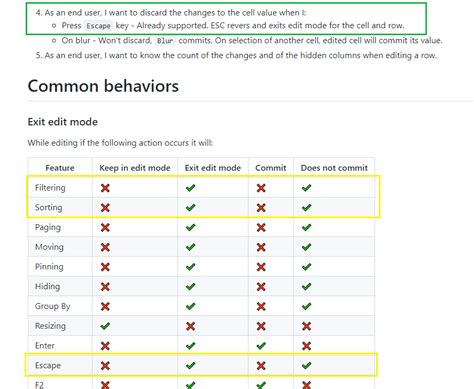 Grid Should Not Report New Value In Cell Edit Exit Event When Edit Is