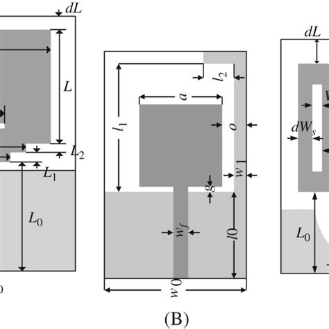 Antenna Structures Used For Verification Of The Modified Trust‐region