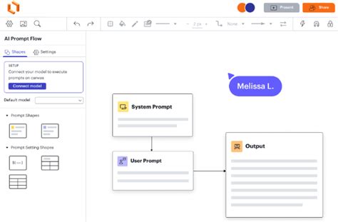 新手怎么画专业流程图？2025年推荐5款流程图软件帮你快速绘图 知乎